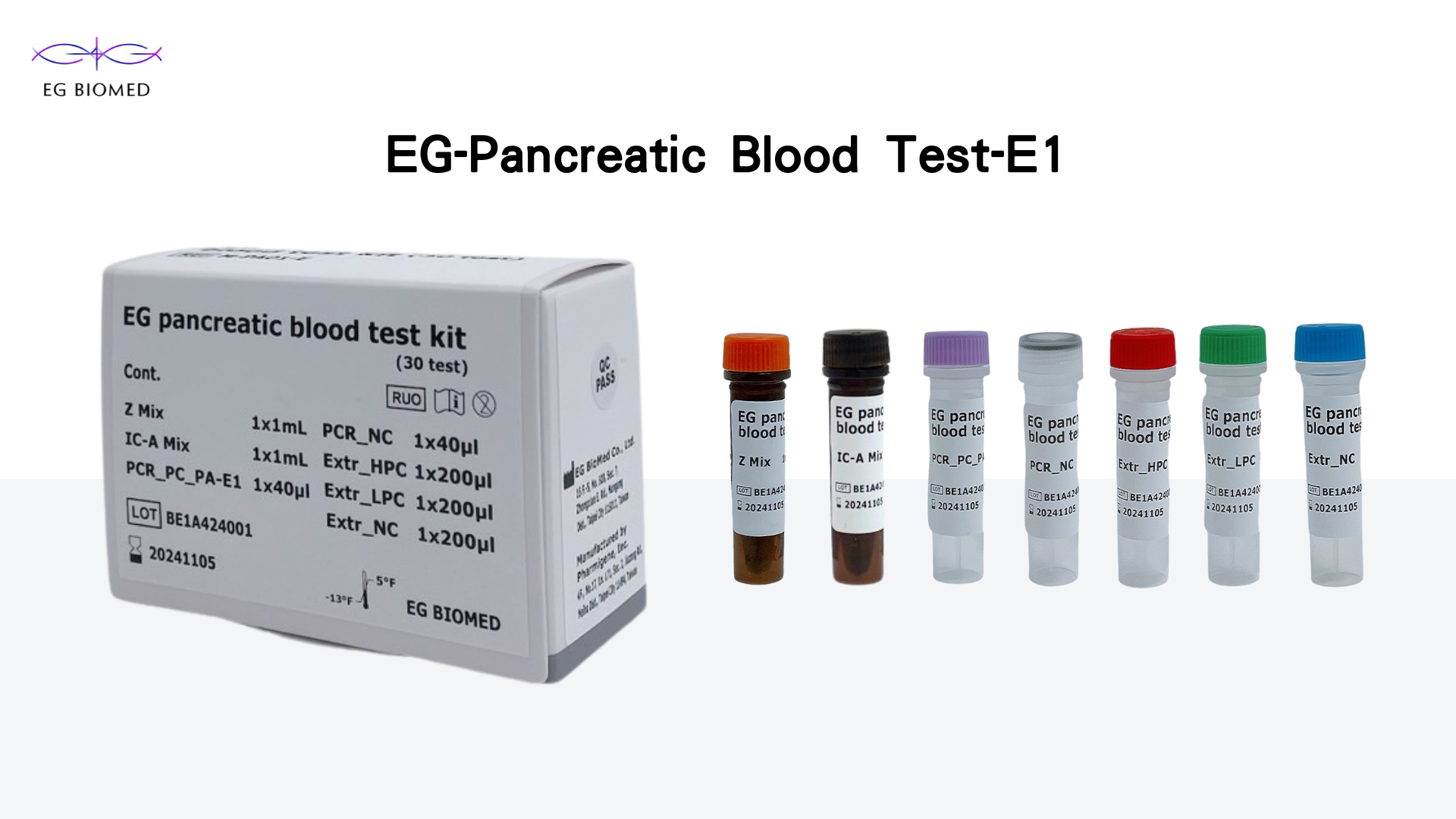 Taiwan's Medical Milestone! EG BioMed's Innovative Pancreatic Cancer ...